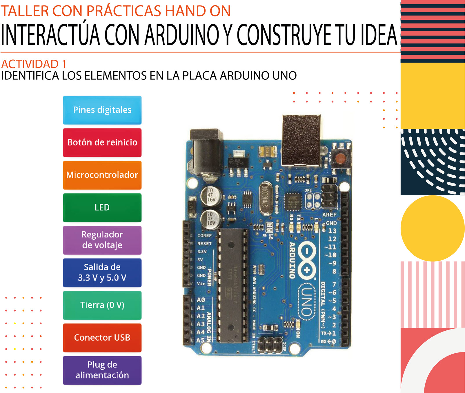 Actividades :: interactua_arduino